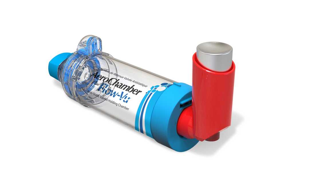 Products | Always Together